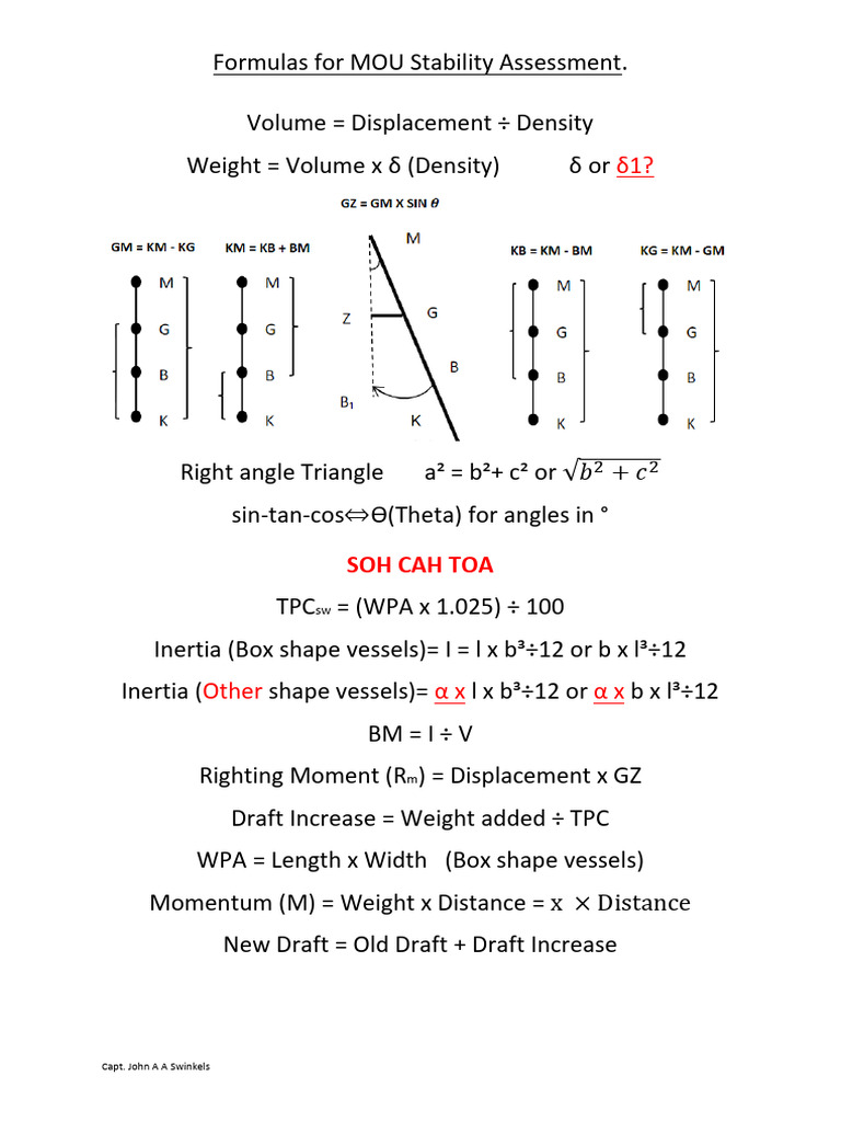 Stability -Formulas | PDF