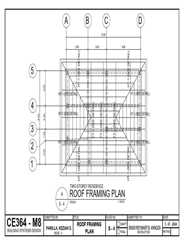 ROOF FRAMING PLAN | PDF