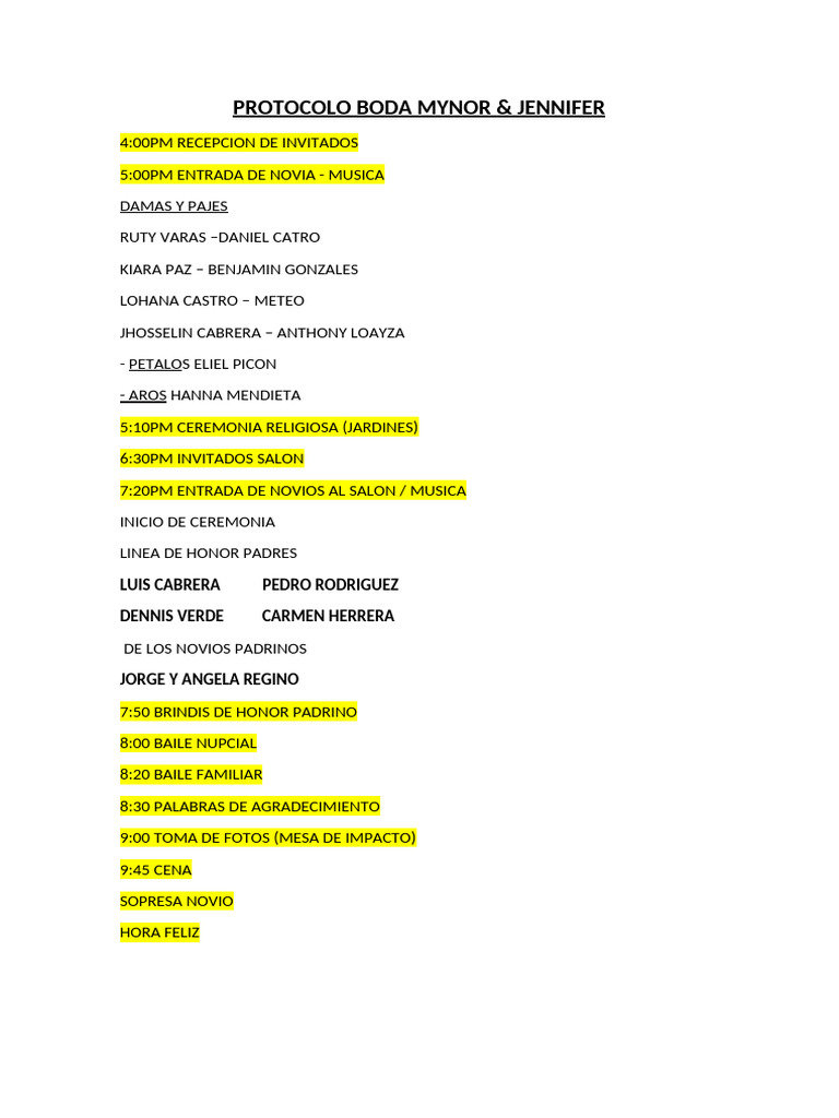 Protocolo Boda Mynor | PDF