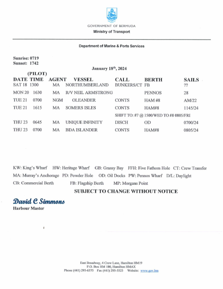 Weekly Shipping January 18 2025 | PDF