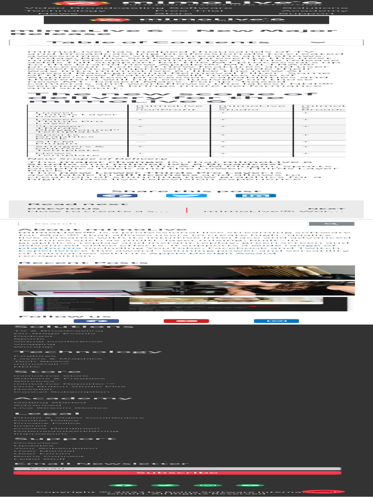 Mimolive 6 - New Major Release - Mimolive® | PDF | Computing | Software