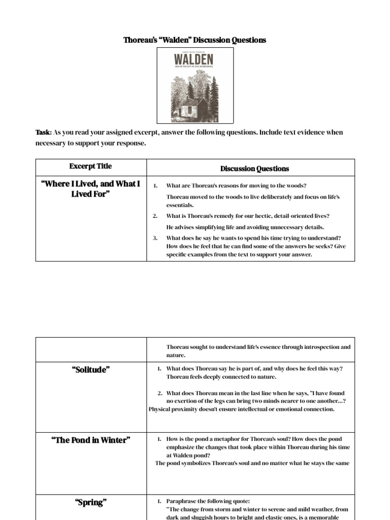 Thoreau's Walden: Discussion Questions | PDF | Walden | Henry David Thoreau