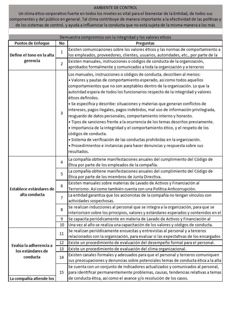 Ambiente de Control. | PDF | Seguridad de información | Planificación