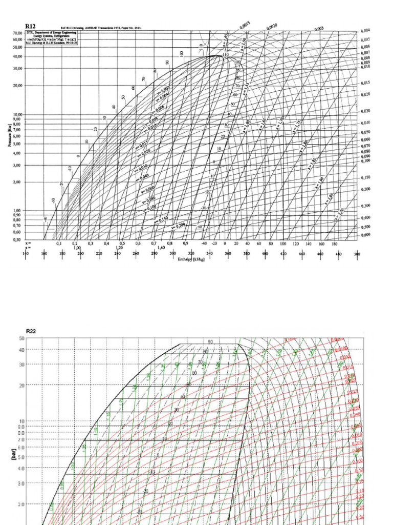 Diagram Refrigerant r12 r22 | PDF