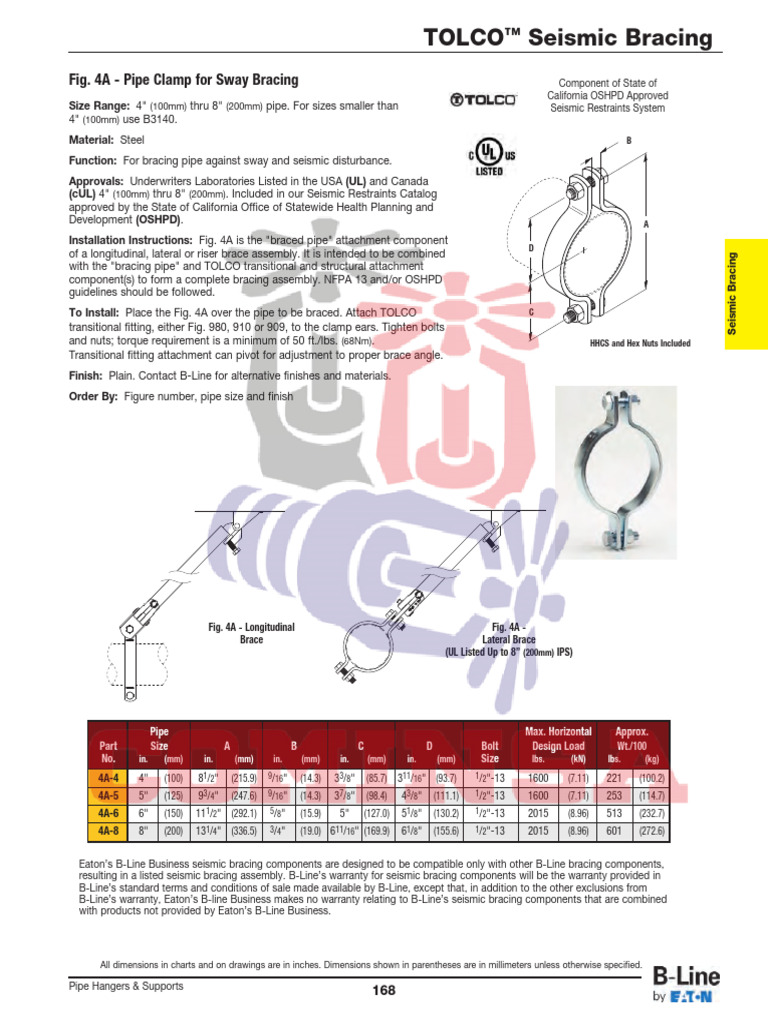 Figura-4A | PDF | Pipe (Fluid Conveyance) | Manufactured Goods