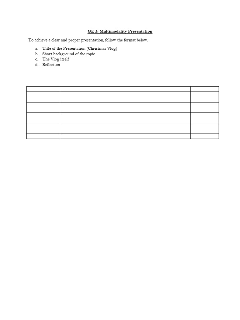 Multimodality Presentation | PDF