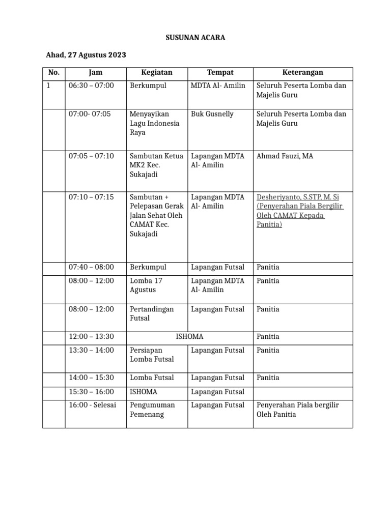 SUSUNAN ACARA lomba | PDF