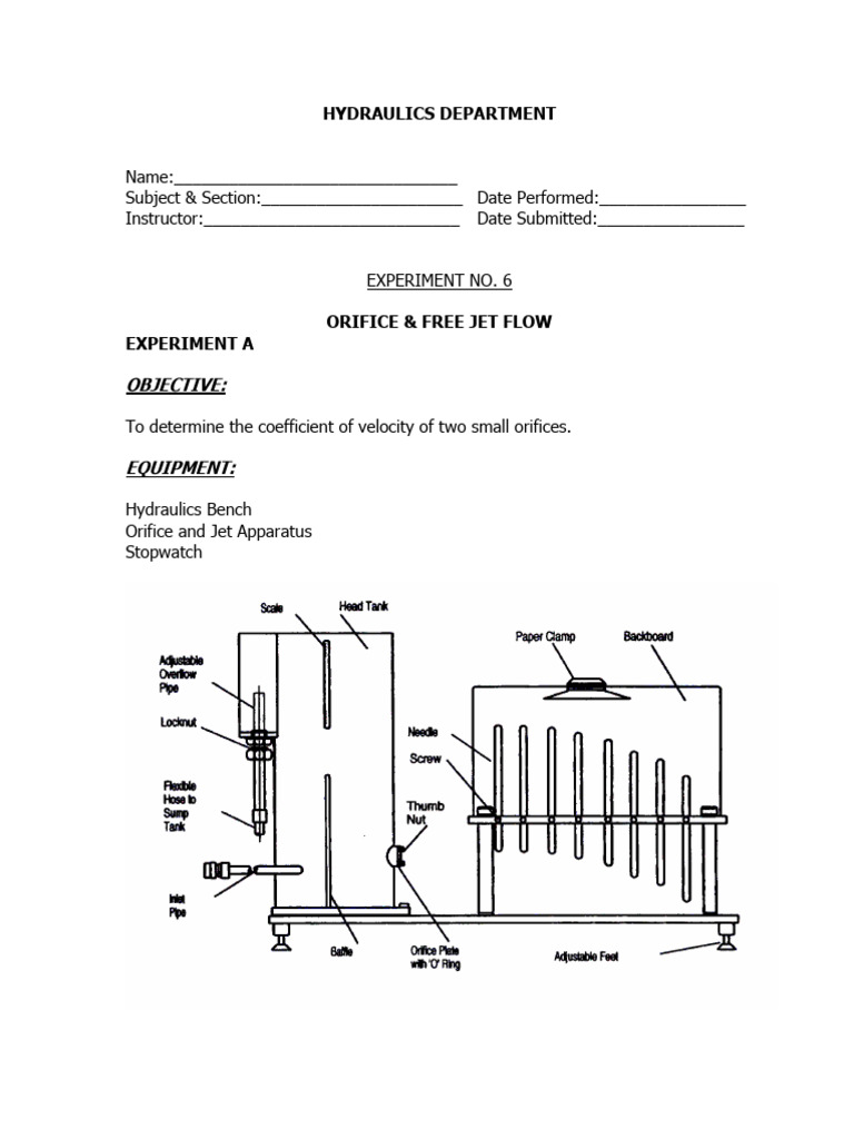 Experiment # 6 - Orifice and Free Jet Flow | PDF | Fluid Mechanics ...