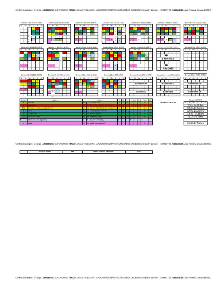 ITNE 1er Año 2425 V 12 | PDF