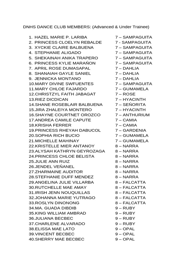 Dance Club Members | PDF