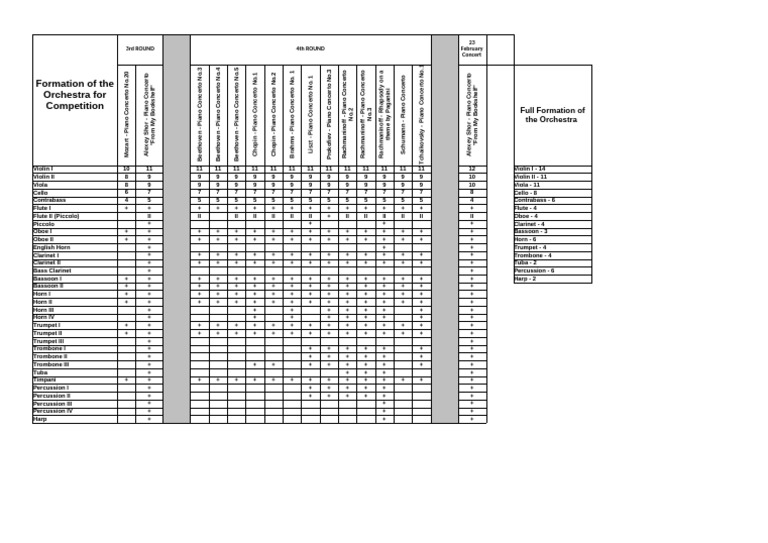 Orchestra Formation for Dubai Concert | PDF | Concerto | Classical Music