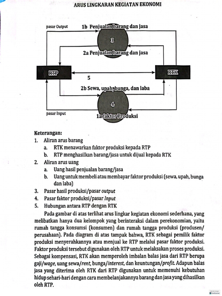 Materi Circular Diagram Flow (Arus Lingk | PDF