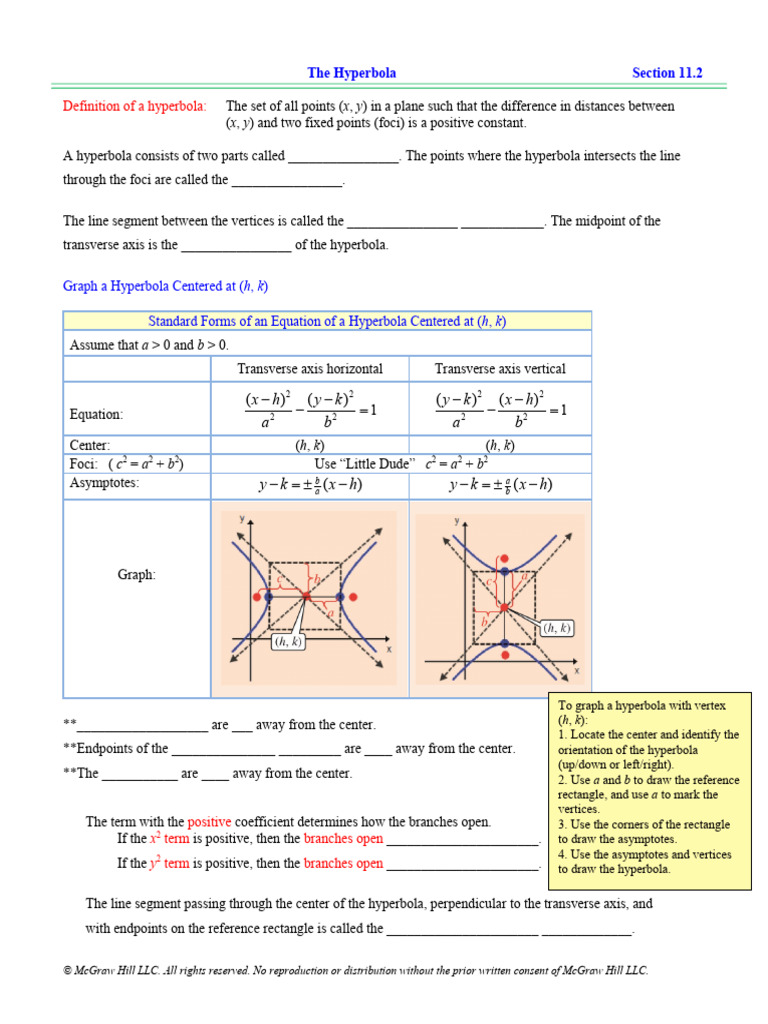 Understanding Hyperbolas and Their Graphs | PDF | Geometric Shapes ...