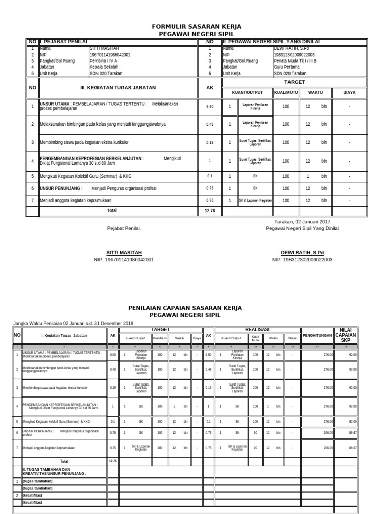 DEWI RATIH, S.Pd | PDF