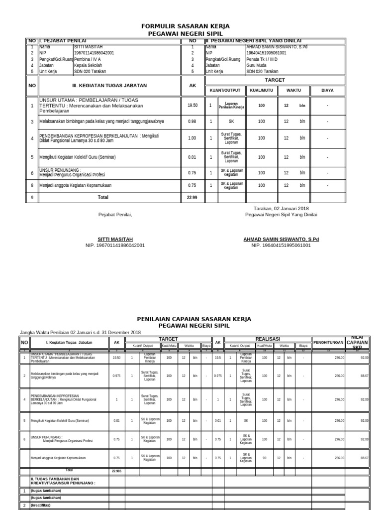 Ahmad Samin, S.PD | PDF