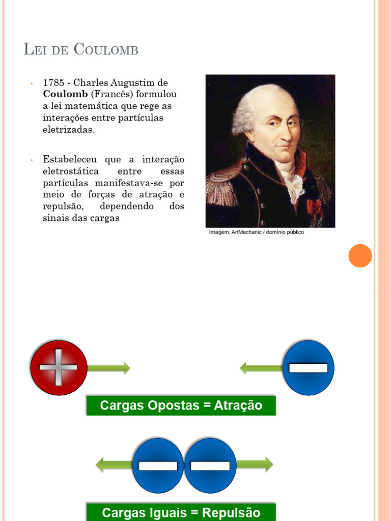 Lei de Coulomb: Interações Eletrostáticas | PDF