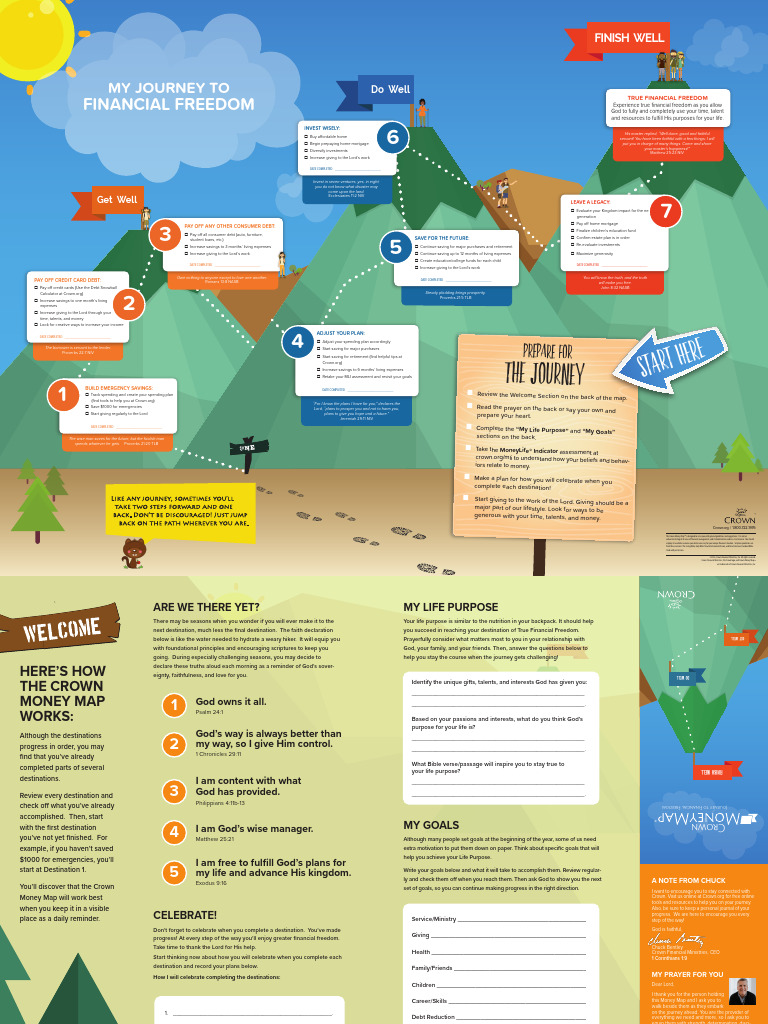 Financial Freedom Guide: Crown Money Map | PDF | Credit | Finance ...