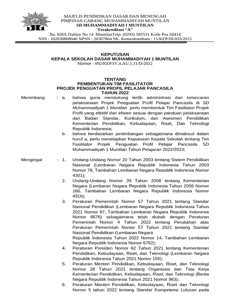 Tim Fasilitator P5 SD Muhammadiyah 1 | PDF