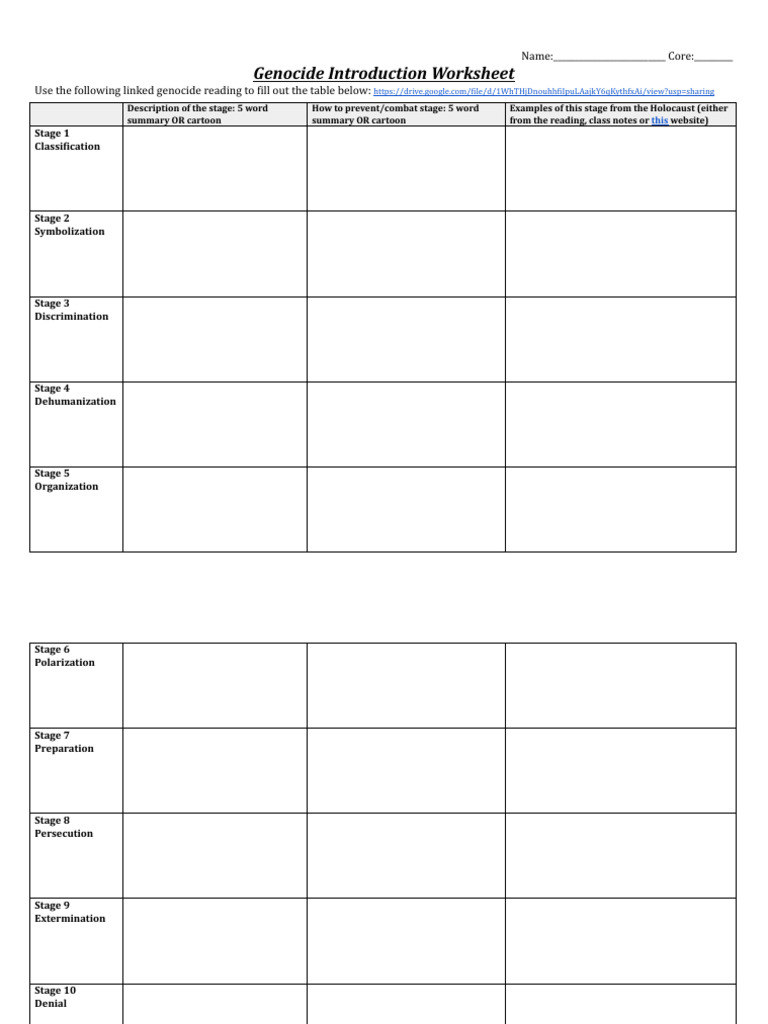 Genocide Worksheet | PDF