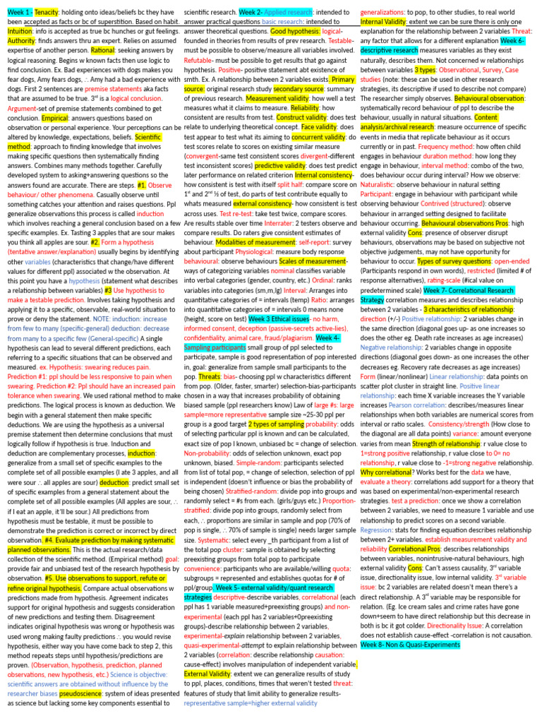 2P52_cheat_sheet.docx | PDF | Validity (Statistics) | Sampling (Statistics)
