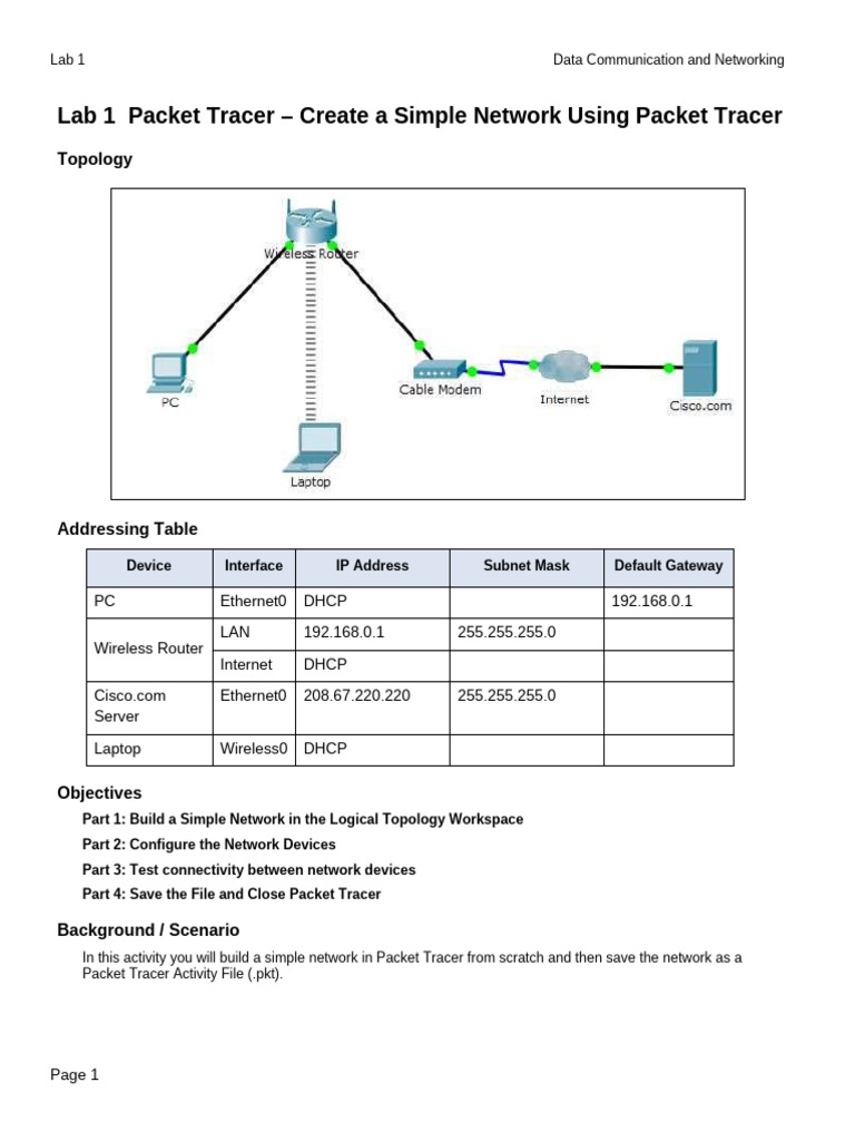 Lab 1 Data Communication | PDF | Computer Network | Network Topology