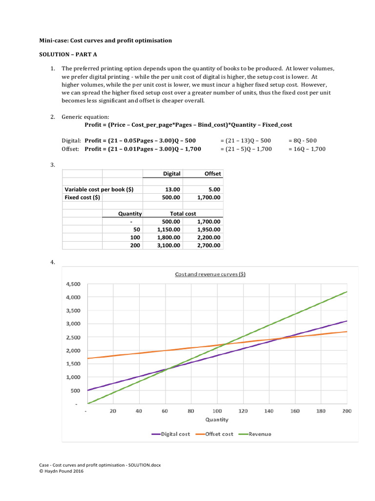 Mini Case - Cost Curves and Profit Optimisation - SOLUTION | PDF ...