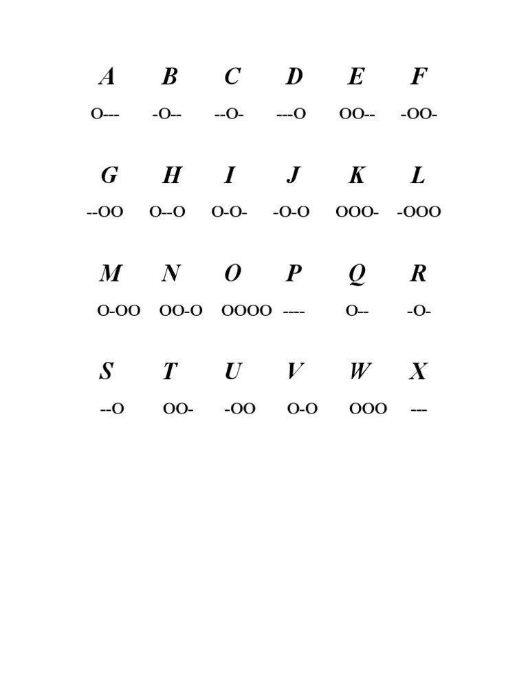 Rhythm Letters | PDF