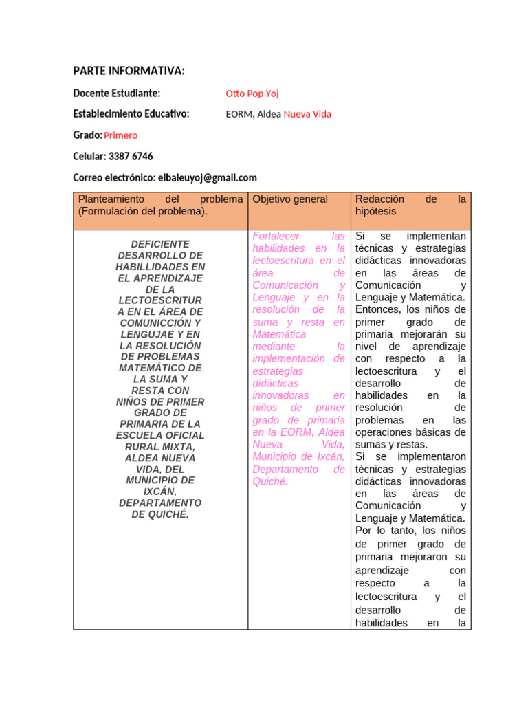 Formato P. E. Otto Pop Yoj Padep | PDF | Aprendizaje | Comunicación