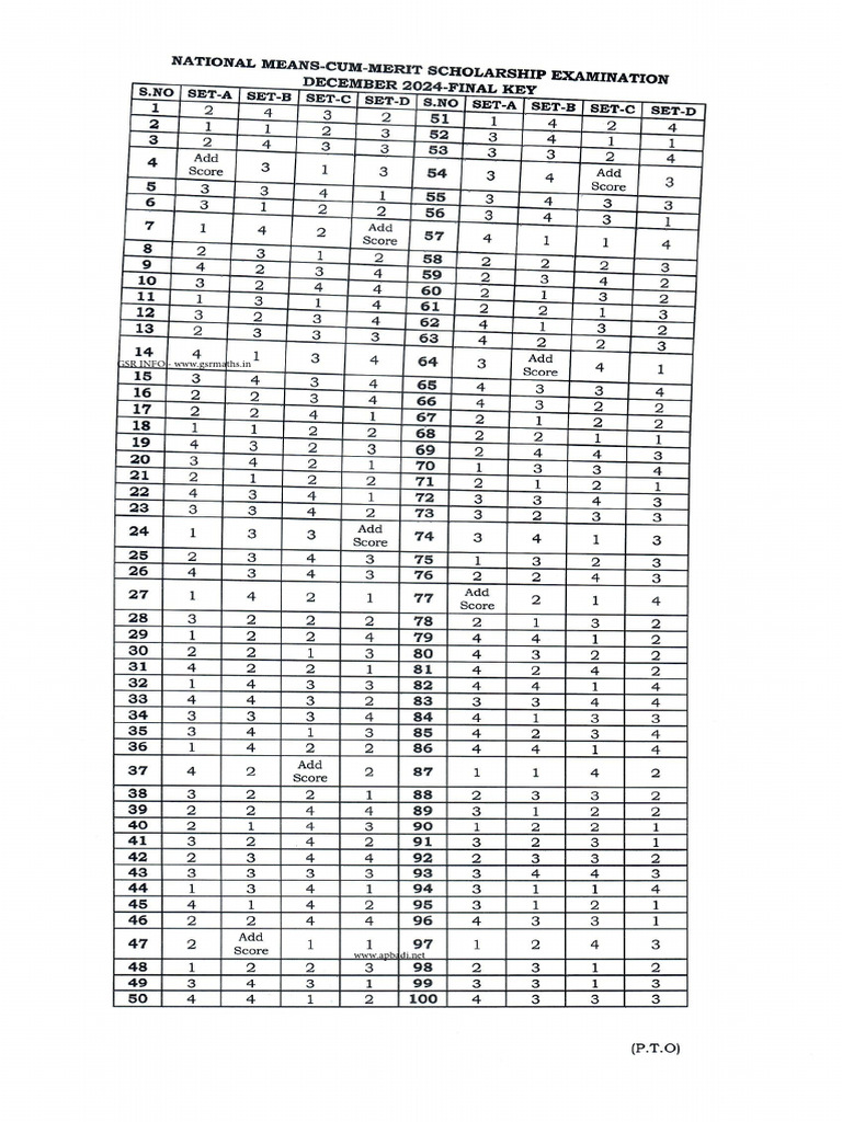 NMMS Dec 2024 - FINAL Key | PDF