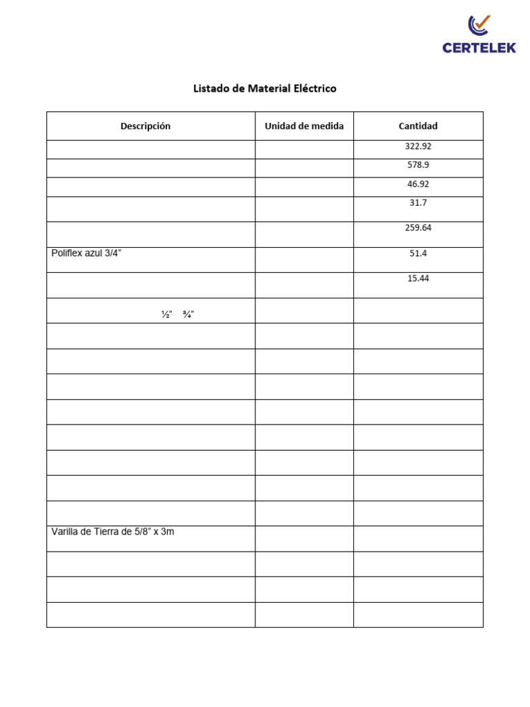 Lista de Materiales (PROYECTO 28) | PDF