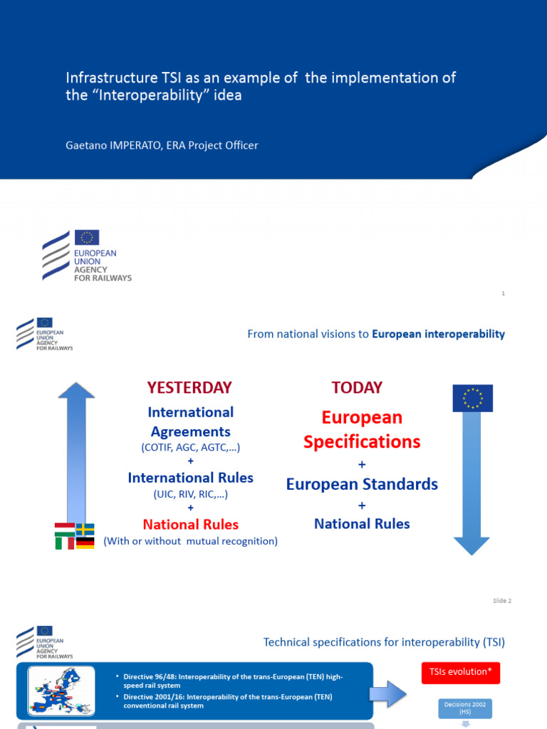 Infrastructure TSI As An Example of The Implementation of The "Interoperability" Idea | PDF ...