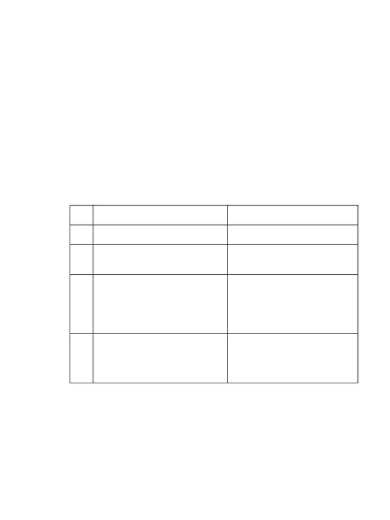 RPP - Ganjil 2021 - Compressed - Compressed | PDF