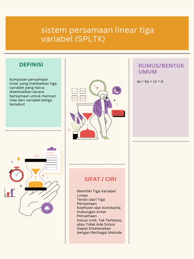 Sistem Persamaan Linear 3 Variabel | PDF