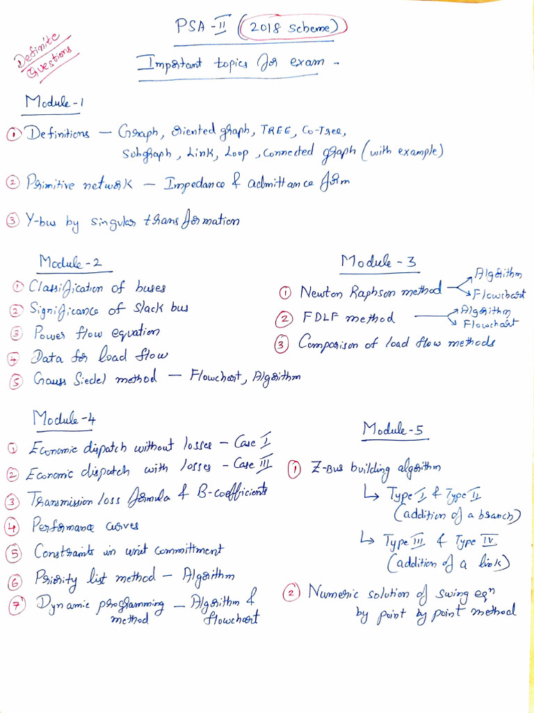 Psa2 18 Scheme Important Qs | PDF