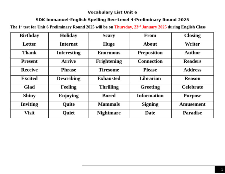 Unit 6-Spelling Bee Level 4 Vocabulary List | PDF