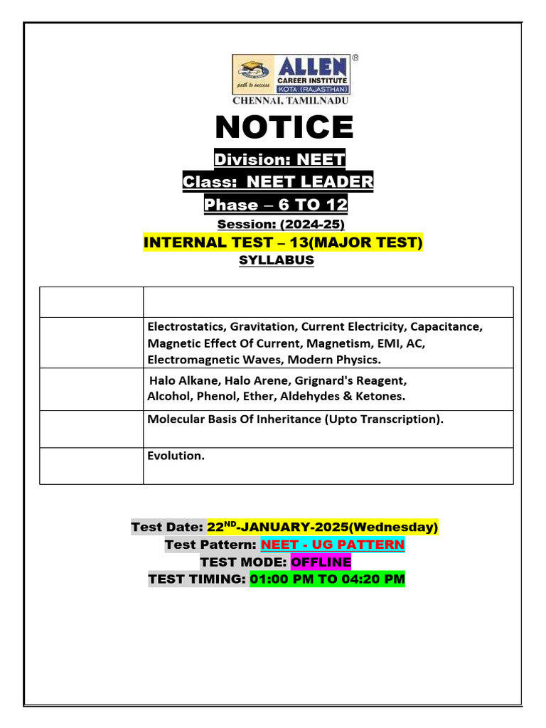 NEET 2024-25 Major Test Syllabus | PDF