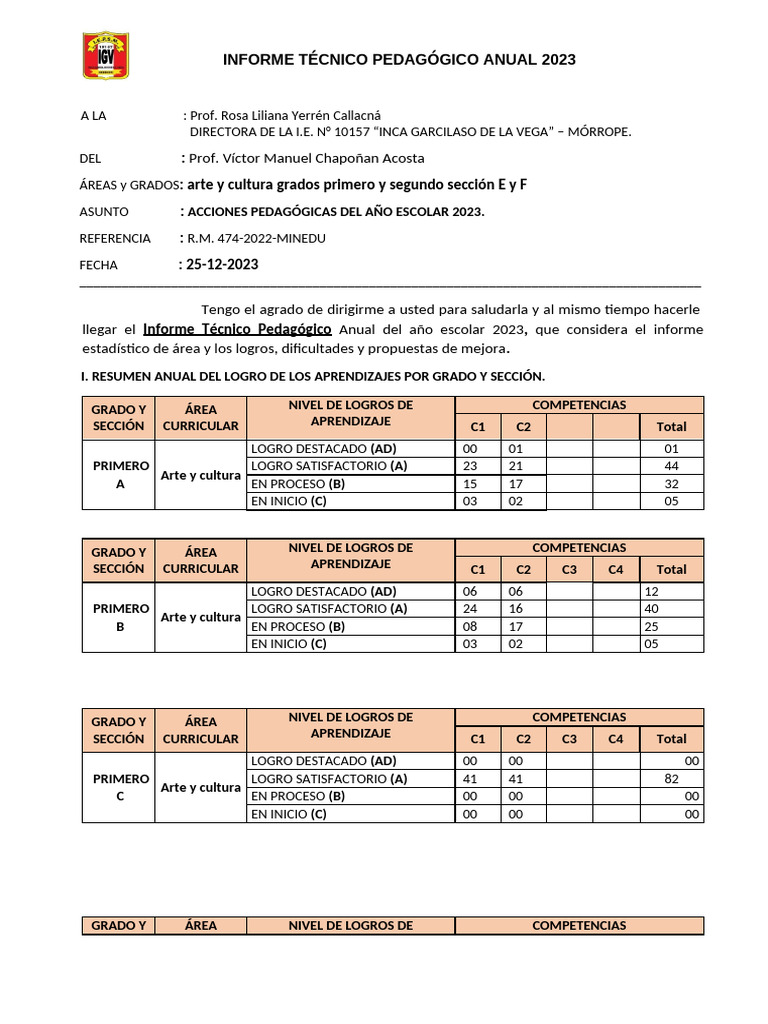 Informe técnico pedagógico FORMATO 2023 (1) | PDF | Evaluación | Enseñando