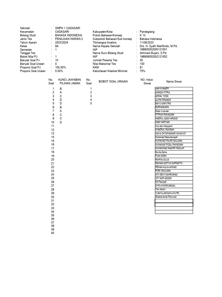 Analisis - Soal PH Bindo 2023-2024 | PDF