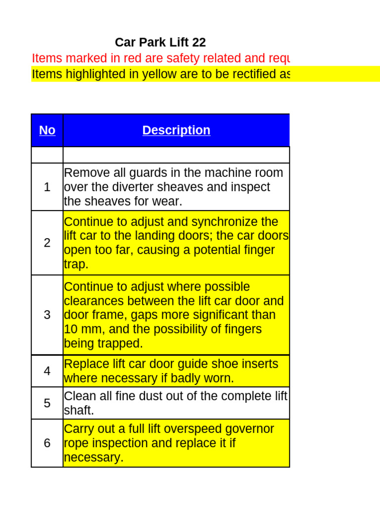 Copy of Report Defect List-Audit Lift JAKEN by Mr. Steven (EITServices ...