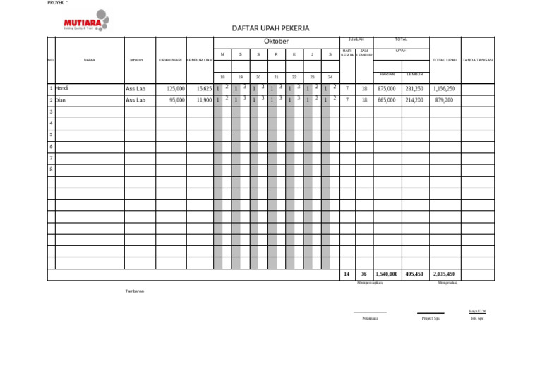 Form Opname Harian (1) | PDF