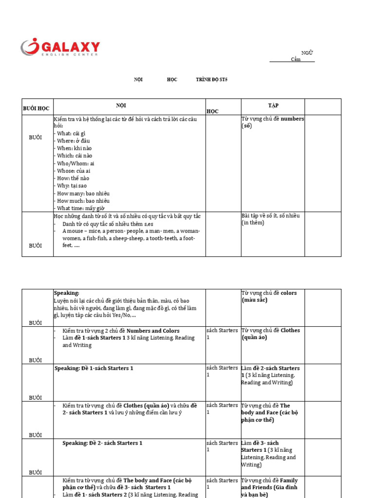 Lộ Trình Học Lớp St5 | PDF