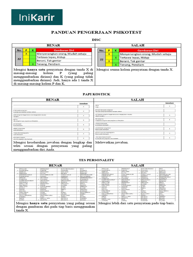 Panduan Pengerjaan Psikotes (DISC - Papi Kostick - Personality) | PDF