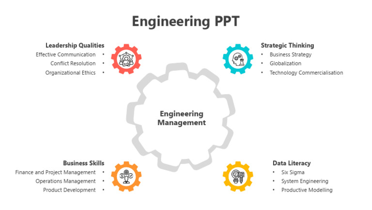 Slideegg 50497 Engineering Powerpoint Presentation Template Pdf