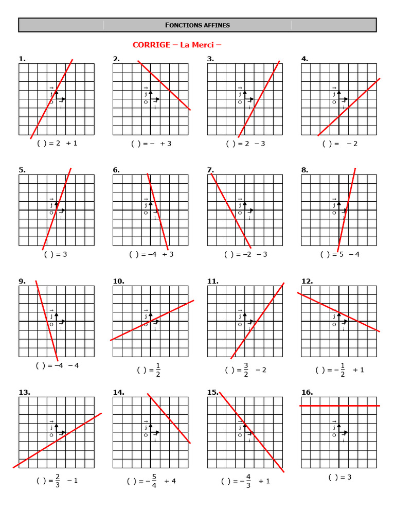 tracer-une-fonction-affine-corriges-d-exercices-1 | PDF