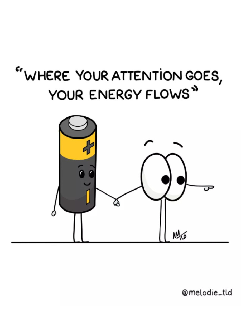 10 Powerful Visuals to Shift Your Mindset | PDF