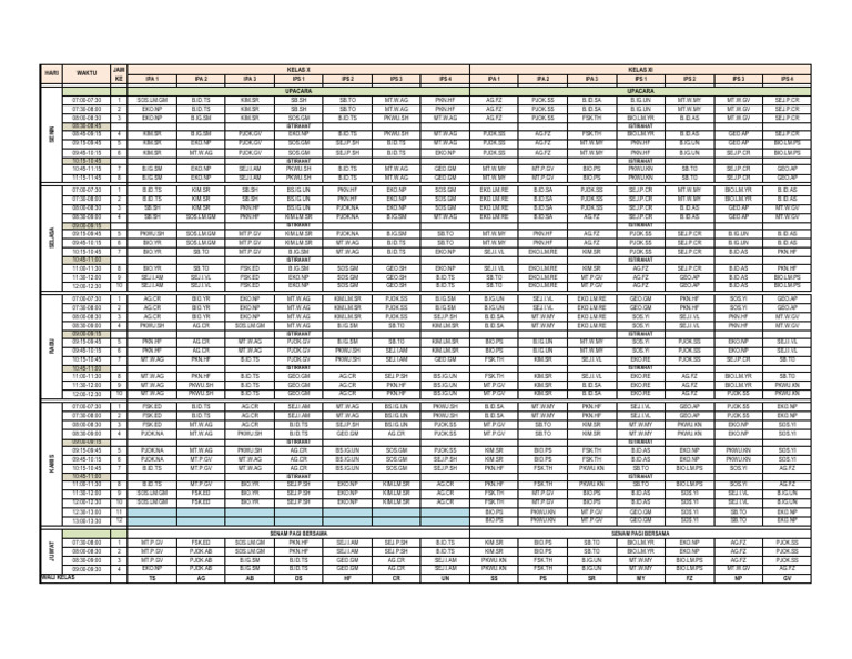 KBM PUASA SMT 2 TP 2022-2023. | PDF