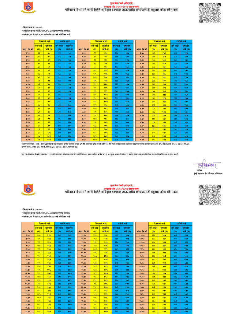 Cool Cab Rate Mar | PDF