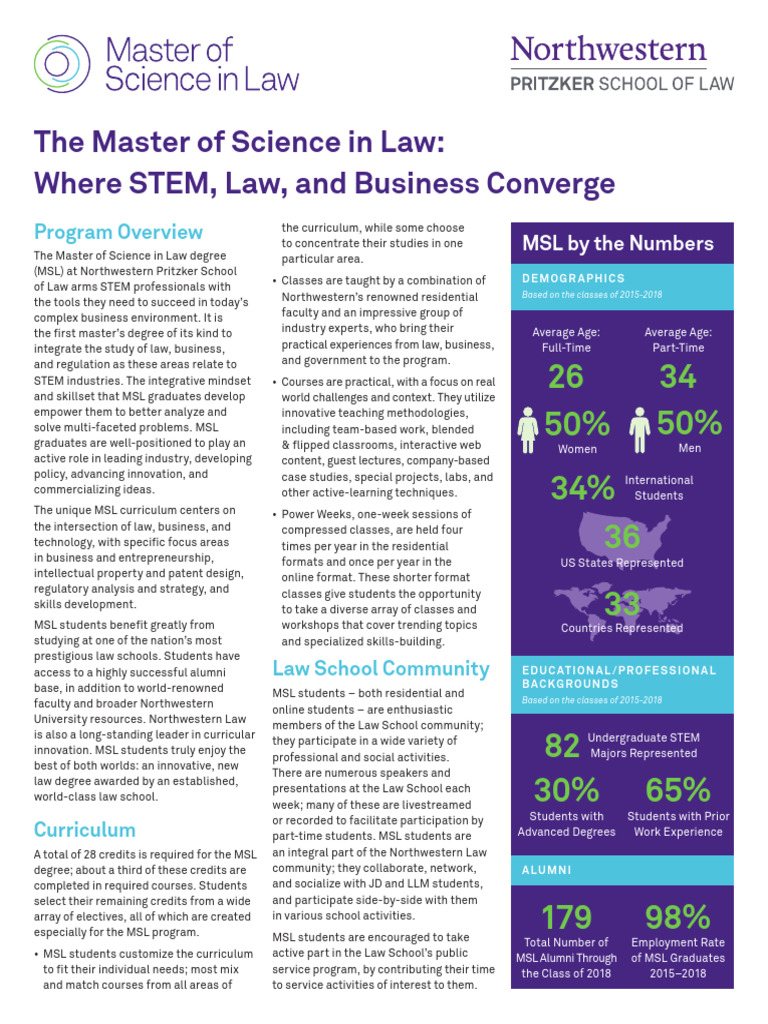 Northwestern MSL Brochure 2019 | PDF