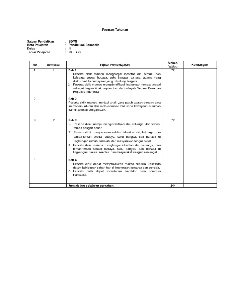 Prota PPKN Kelas 3 | PDF