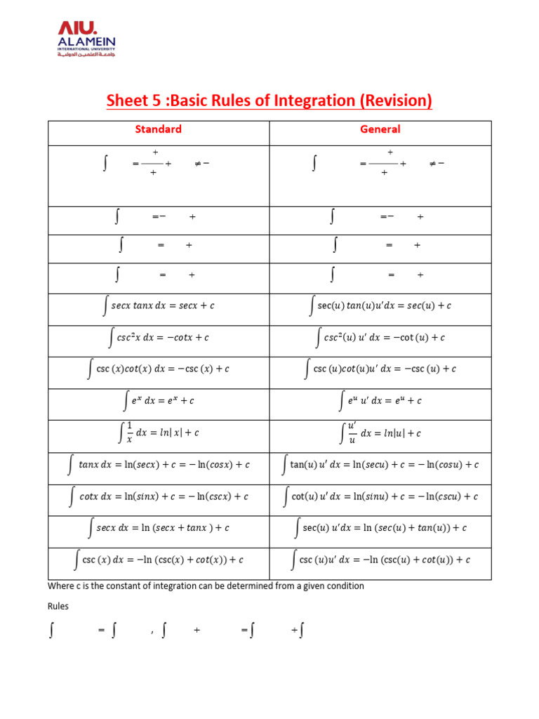 Aiu Math 1 Sheet 5 2024-Updated | PDF